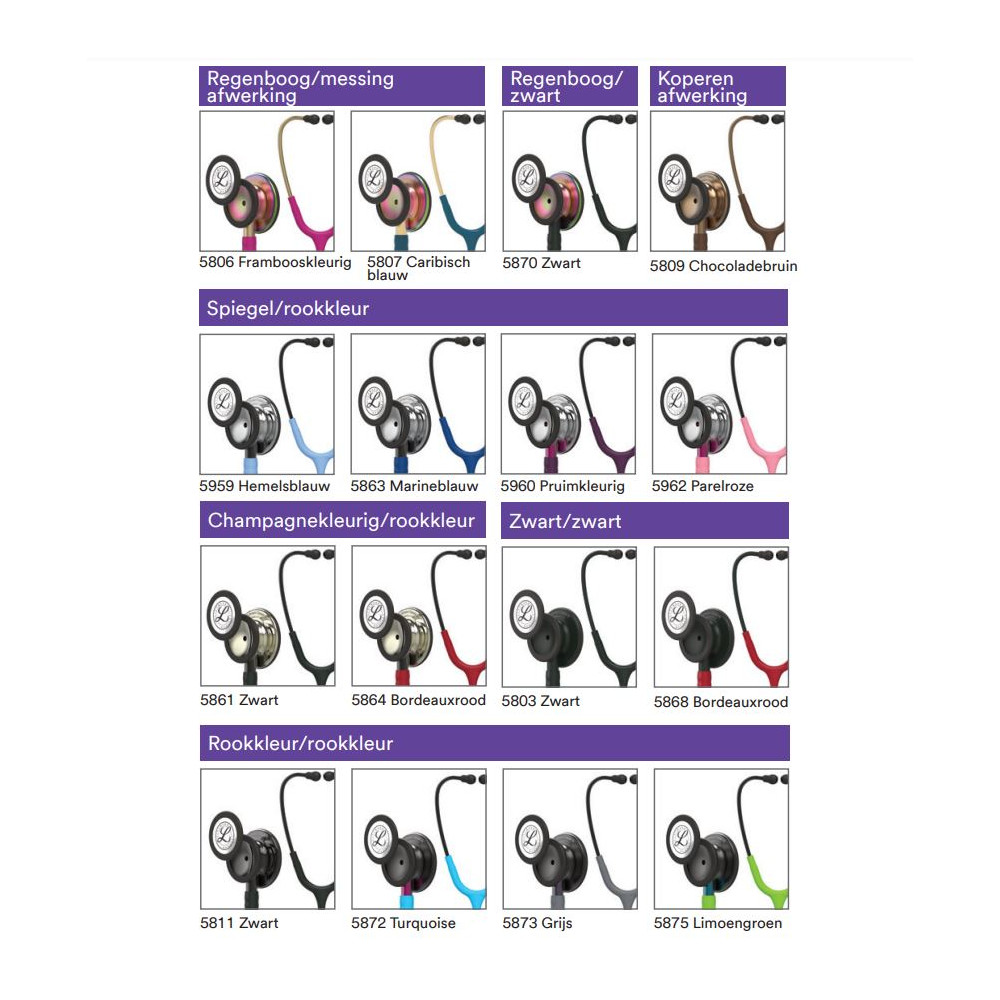 Stéthoscopes Littmann Classic III | Haute sensibilité acoustique ...