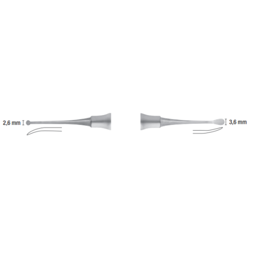 Order Curette online? - Wide range at Herli Medical - HerliMedical.com
